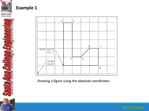 Learning Objectives Dynamic Input Line Tool Coordinate Systems Ppt Download