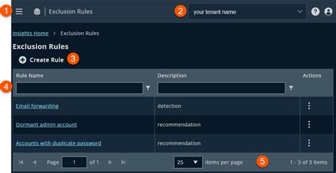 Exclusion Rules Insights