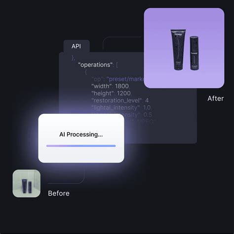 Ai Product Photography Suite Claidai