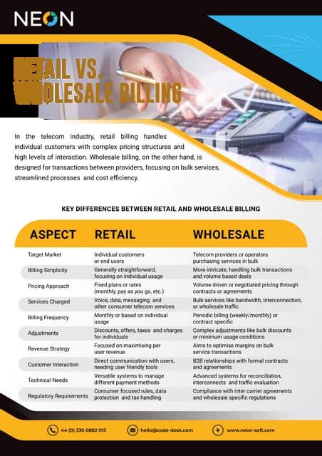 Retail Vs Wholesale In Telecom Billing Software Pdf Phone Services Home Utilities
