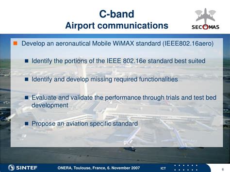 Ppt Spectral Efficient Communications For Future Aeronautical