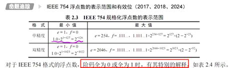 考研408《计算机组成原理》复习笔记，第二章2数值数据的表示（浮点数篇）计算机组成原理 Double Csdn博客