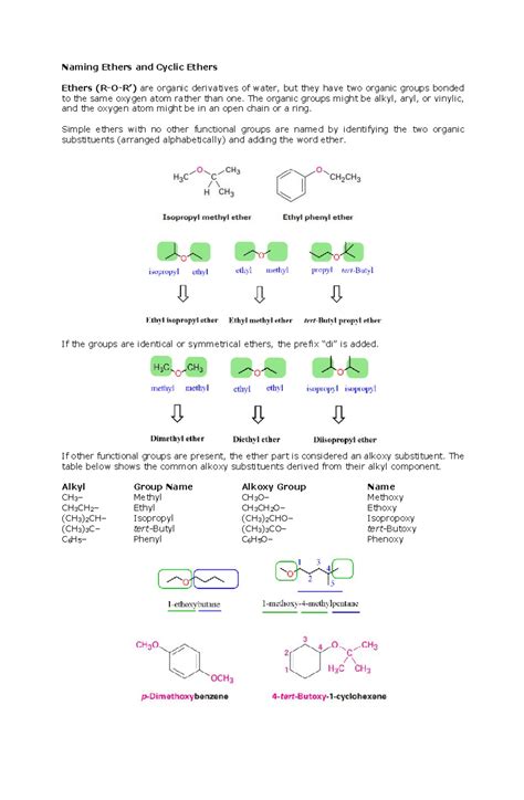 Naming Ethers The Organic Groups Might Be Alkyl Aryl Or Vinylic