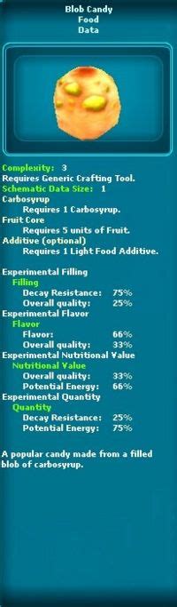 Blob Candy Schematic SWGANH Wiki