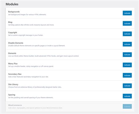 Đánh Giá GeneratePress Top Theme WordPress Nhanh Nhất