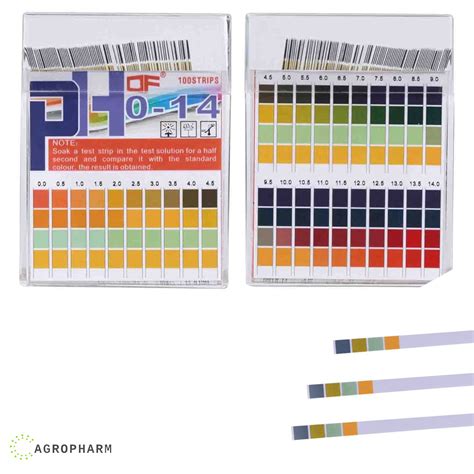 Trakice Za Testiranje Ph Vode 1 14