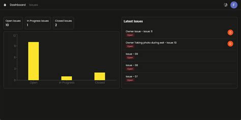 Github Naimur Rezaissue Tracker Nextjs