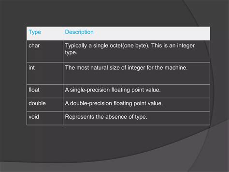 C Programming Language Step By Step Part 3 Ppt