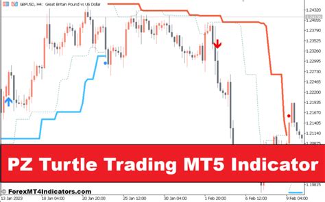 Pz Turtle Trading Mt5 Indicator