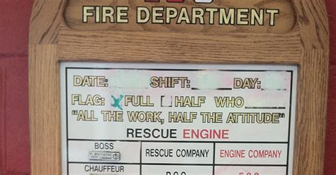 Progressive Traditions Keeping The Fire Service Effective In The