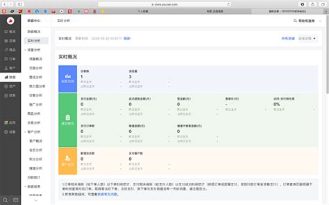 有赞后台管理截图