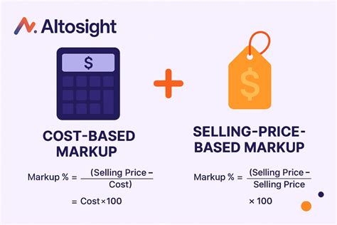 Complete Guide To Markup Pricing Formulas Strategies And Examples Altosight