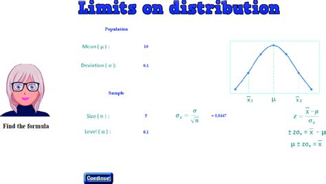Formula Of The Upper And Lower Limits In The Normal Distribution Download Scientific Diagram