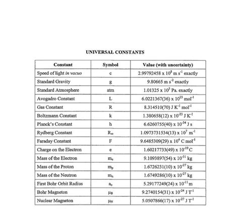 solved 3 calculate the solubility and solubility product of