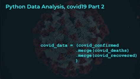 Python Data Analysis Covid Part Merge Datasets Sharp Sight