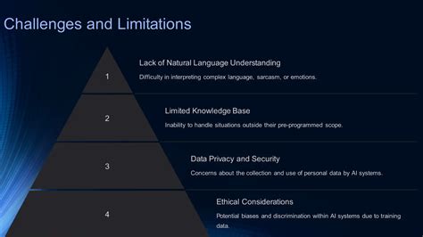 Chatbots And Virtual Assistants Pptpptx