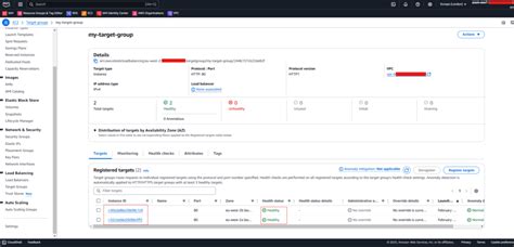 Setup Aws Application Load Balancer With Auto Scaling Group Solution