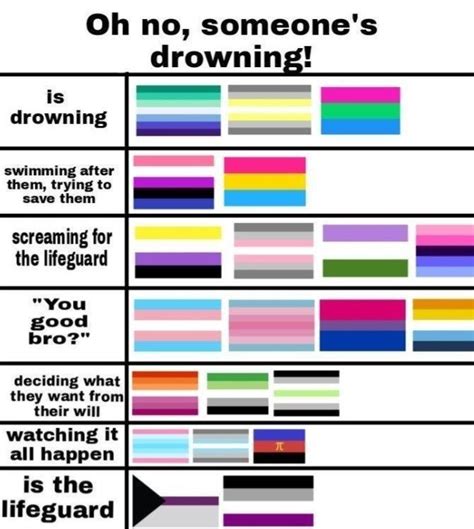 Пин от пользователя Asexsual Accountpls Subscribe на доске Assexsual