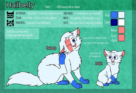 Sage Artwork By Kiwiiskahkd On Deviantart Rsonicthehedgehog