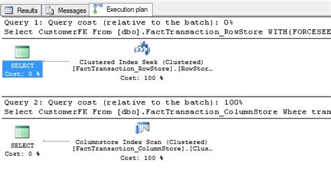 Column Store Vs Row Store Indexes SQLServerCentral