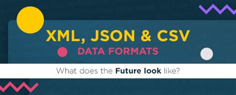 Future With Xml Json Csv Appseconnect