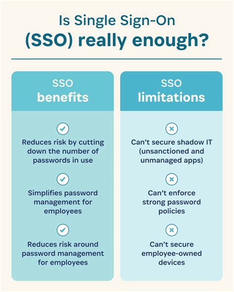 How Sso Can Protect Apps And Devices Tina Singh Mba Posted On The