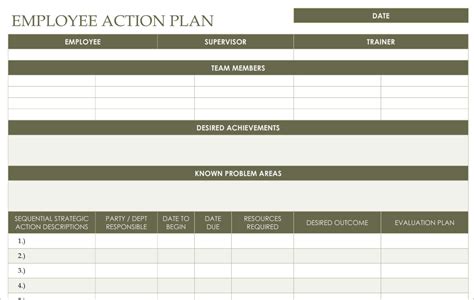 √ Free Printable Staff Action Plan Template