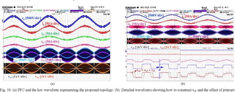Figure 10 From Dual Transformer Based Single Stage Converter For Ev Fast Charger With Flat