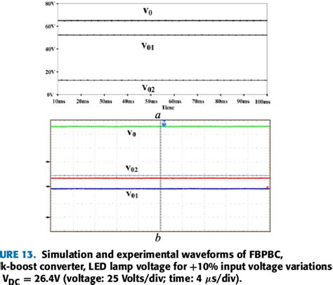 Figure 13 From A Soft Switched Boost Converter Based Led Driver With Reduced Input Current