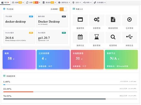 Dockerui:一款功能强大的中文docker可视化管理工具docker Ui Csdn博客 Dockerui:一款功能强大的中文docker可视化管理工具docker Ui Csdn博客