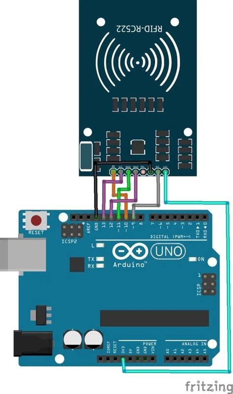 Rc522 Rfid Module Pinout And Interfacing With Arduino