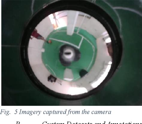 figure 1 from performance comparison of yolov4 and yolov4 tiny algorithm for object detection on