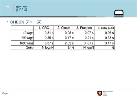 rfid tag data grouping encoding key computing technology and computing