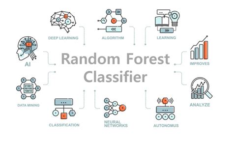 Github Ylkim1947 Machinelearning Project 1 Web Application