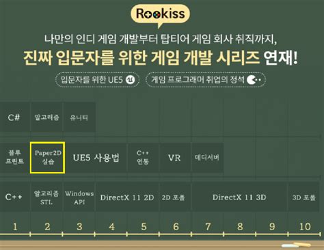 신규 강의 및 멘토링 관련 새소식 인프런 강의 공지사항
