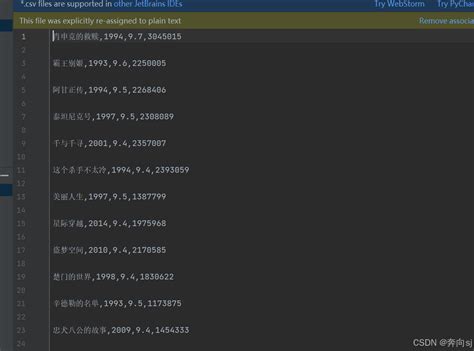 02、爬虫数据解析 Re解析for It In Ret Csdn博客