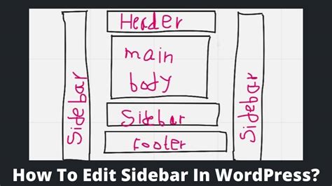 How To Edit Sidebar In Wordpress Basicwebguide