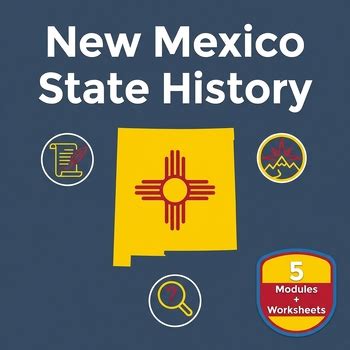 New Mexico State History Interactive Map Timeline Quiz And Document