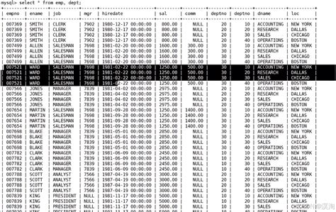 Linux下学【mysql】中如何实现：多表查询（配sql实操图案例巩固 通俗易懂版~）通过可视化视图配置多表查询sql的项目 Csdn博客