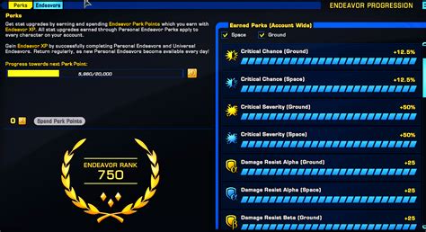 So Much For Raising The Endeavor Ceiling Lol Rsto