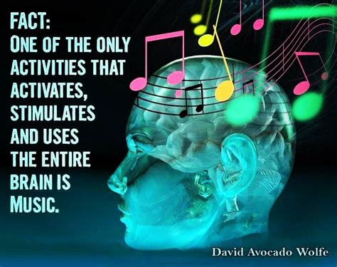 Activate Your Brain Musicservices In 2025 Music