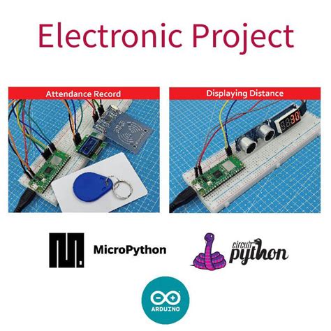 NLB Maker Kit Using Raspberry Pi Pico W