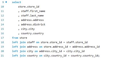 Github Lekan Ali Sql Repository Collation Of Sql Course Projects Exercises