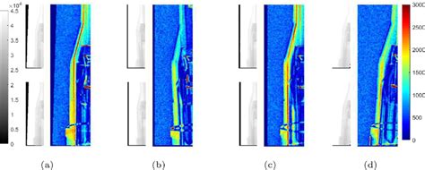 Comparison Of Measured And Simulated Library Projections After