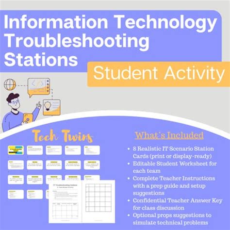 Information Technology Troubleshooting Stations Student Activity By