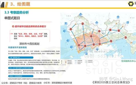 爆肝总结：近3年深圳大学等华南高校城市规划理论真题汇总、分析、预测 知乎