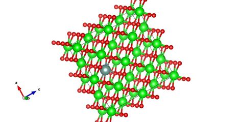 Color Online A Model Structure Of The Zro2 System Doped With Y2o3