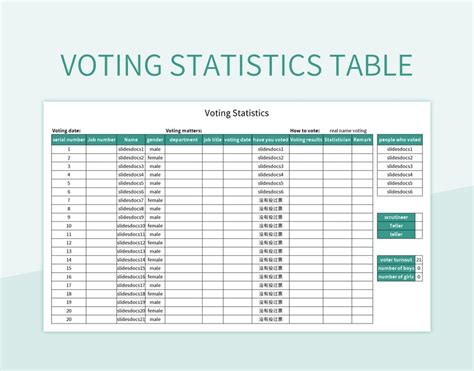 Free Voting Templates For Google Sheets And Microsoft Excel Slidesdocs
