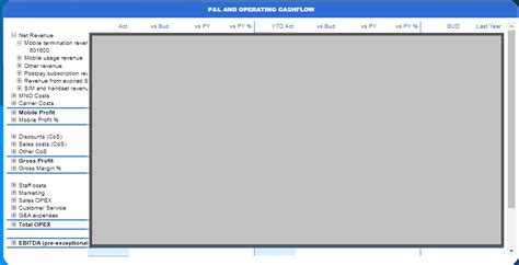 Dax Performance Tuning Income Statement Microsoft Fabric Community