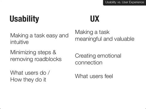 Usability Vs User Experience Whats The Difference